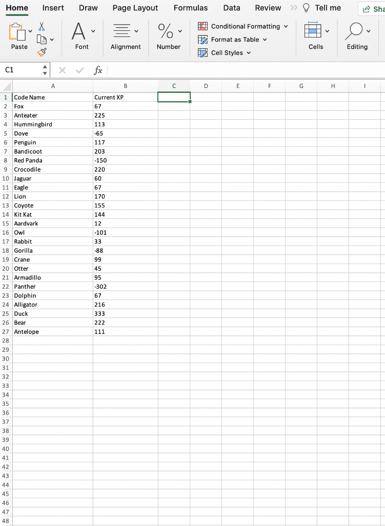 Solved Instructions Using the provided workbook (Experience | Chegg.com
