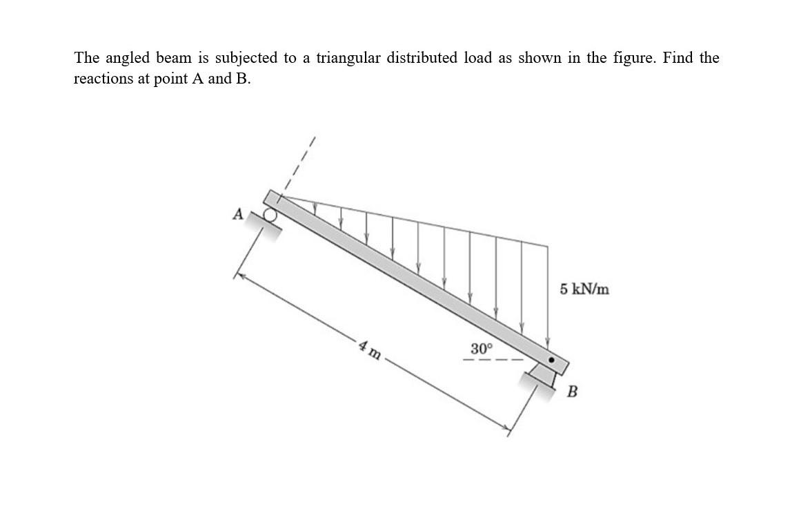 Solved The angled beam is subjected to a triangular | Chegg.com
