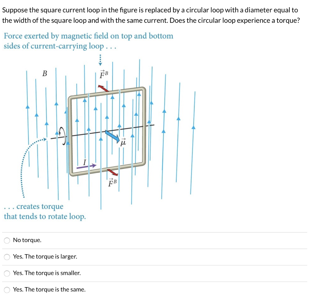 Solved Suppose the square current loop in the figure is | Chegg.com