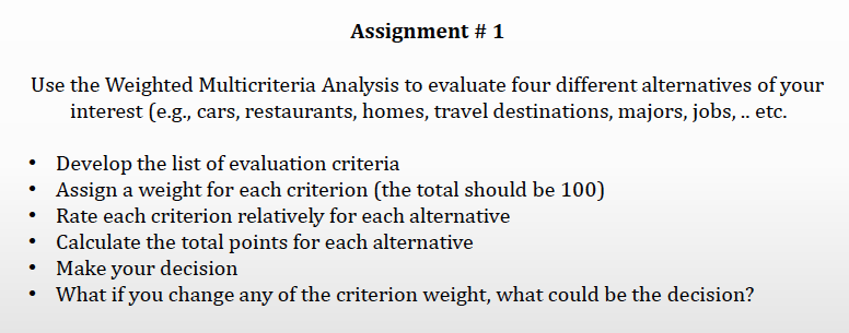 Solved Assignment #1 Use the Weighted Multicriteria Analysis | Chegg.com