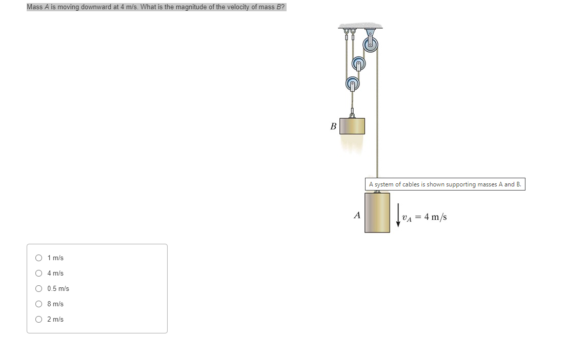 Solved Mass A is moving downward at 4 m/s. What is the | Chegg.com