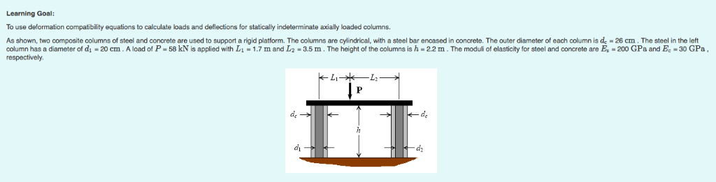 Solved Learning Goal: To use deformation compatibility | Chegg.com
