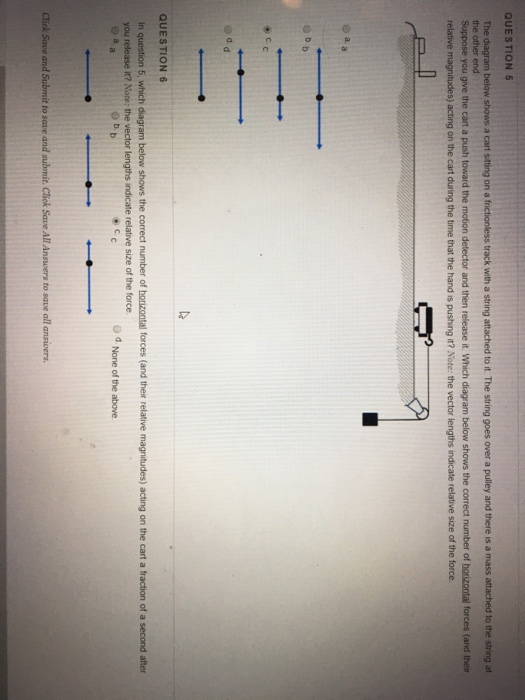 Solved The diagram below shows a car sitting on a | Chegg.com