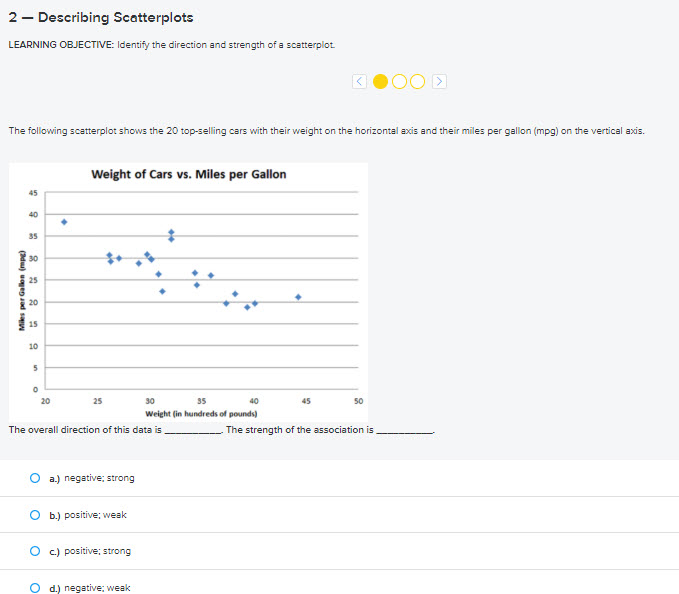 Solved 2- Describing Scatterplots LEARNING OBJECTIVE: | Chegg.com