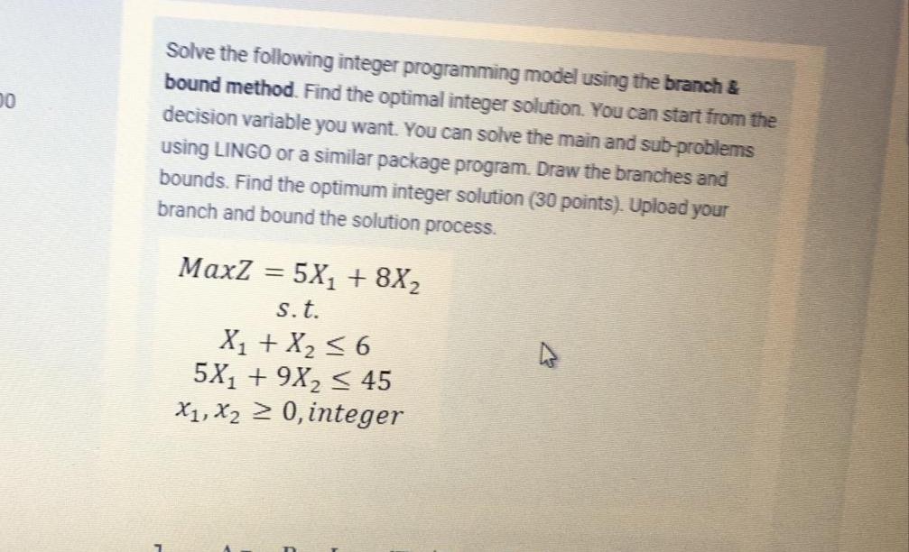 Solved 00 Solve The Following Integer Programming Model 