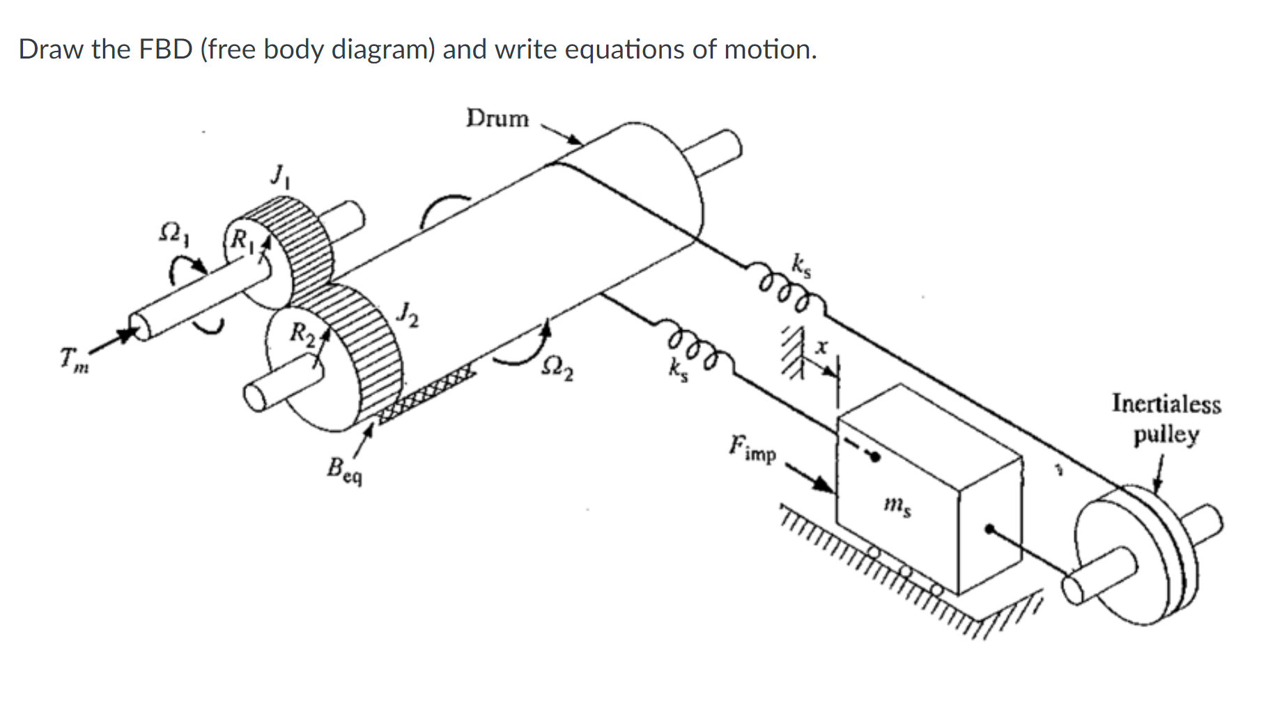 Solved Draw the FBD (free body diagram) and write equations | Chegg.com