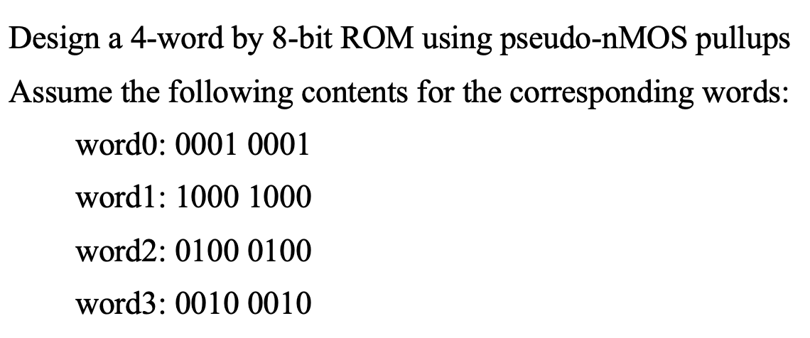 Solved Design a 4-word by 8-bit ROM using pseudo-nMOS | Chegg.com