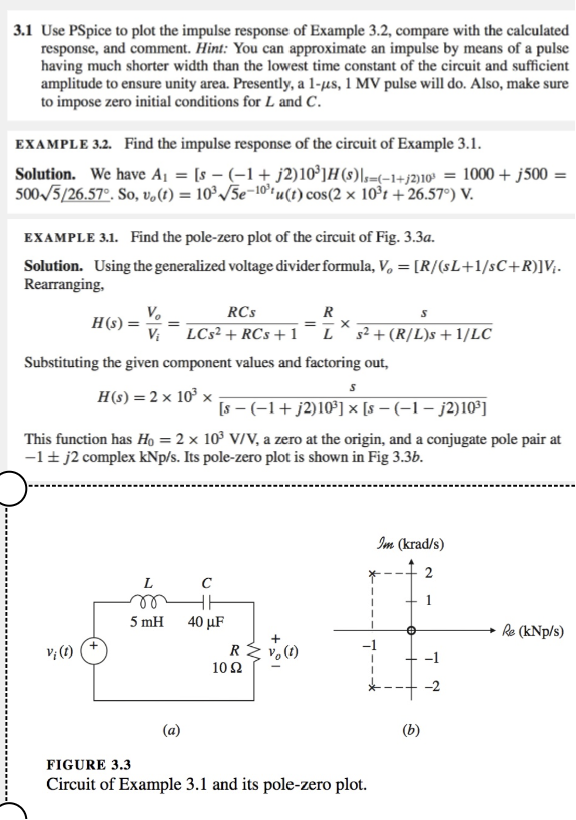 3.1 Use PSpice to plot the impulse response of | Chegg.com