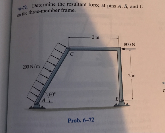 Solved Determine the resultant force at pins A, B, and C , | Chegg.com Solved Determine the resultant force at pins A, B, and C , | Chegg.com