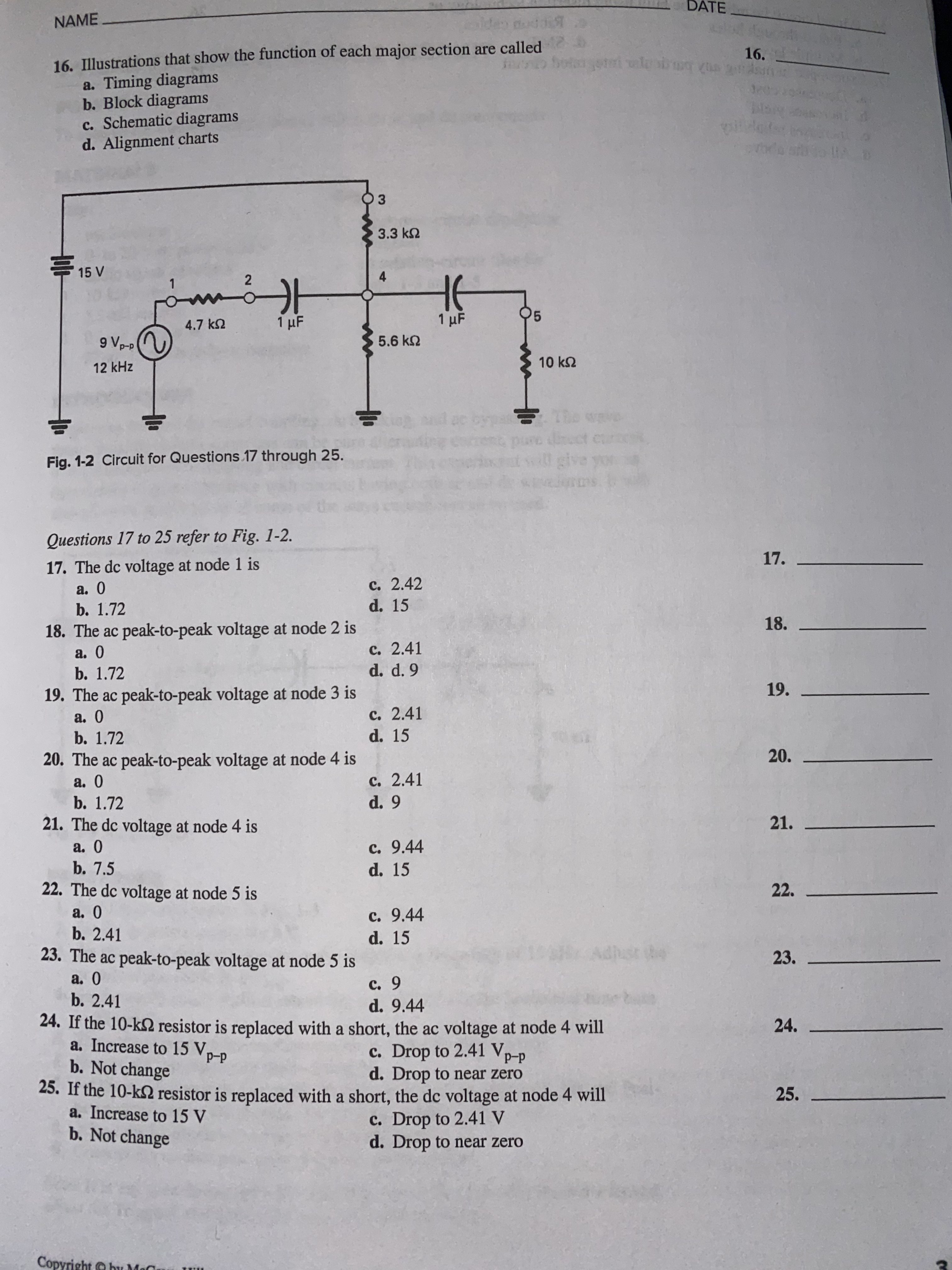 Solved Illustrations that show the function of each major | Chegg.com
