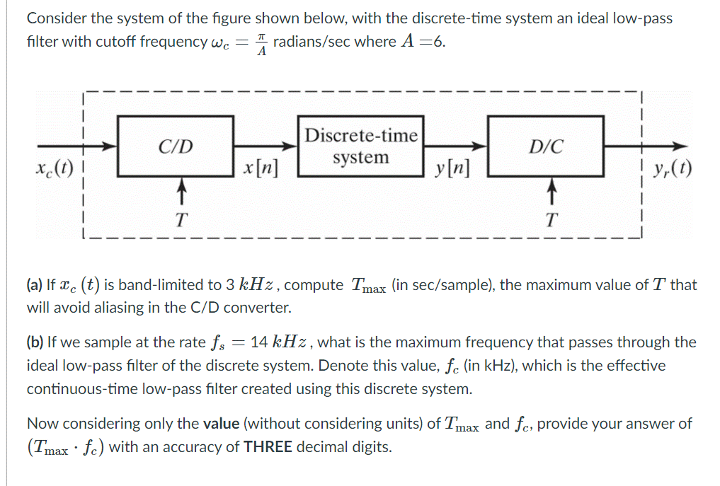 Solved Consider the system of the figure shown below, with | Chegg.com
