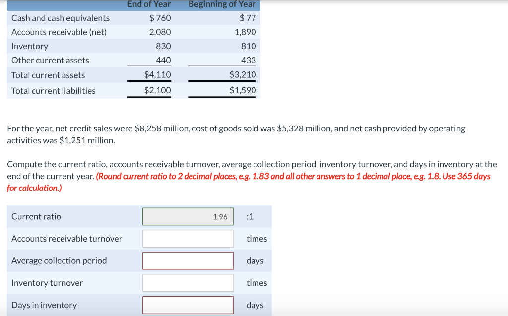 Solved Cash and cash equivalents Accounts receivable (net) | Chegg.com