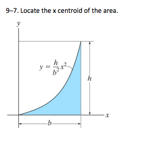 Solved 9-7. Locate the x centroid of the area. | Chegg.com