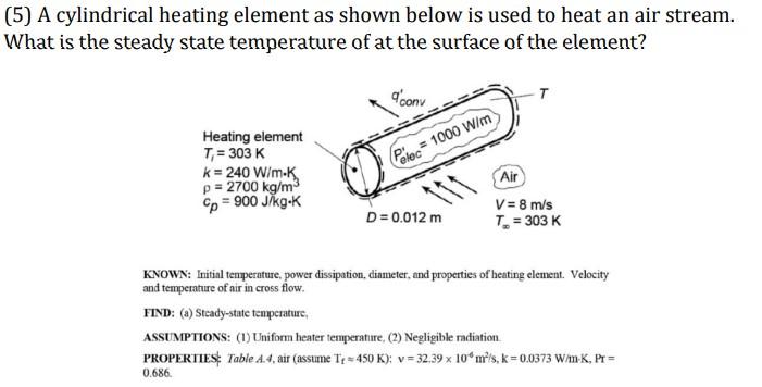 Solved (5) A cylindrical heating element as shown below is | Chegg.com