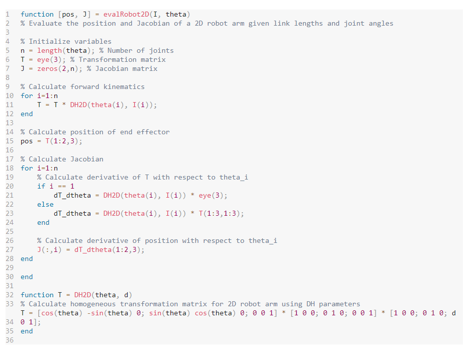 Given a manipulator or a kinematic chain (a set of | Chegg.com