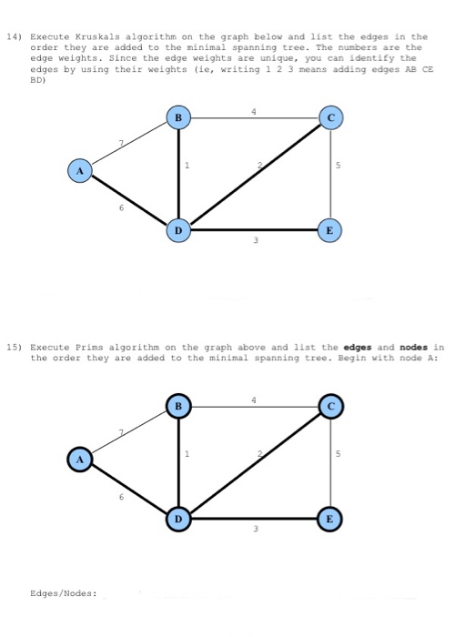 Solved 14 Execute Kruskals Algorithm On The Graph Below And 8480