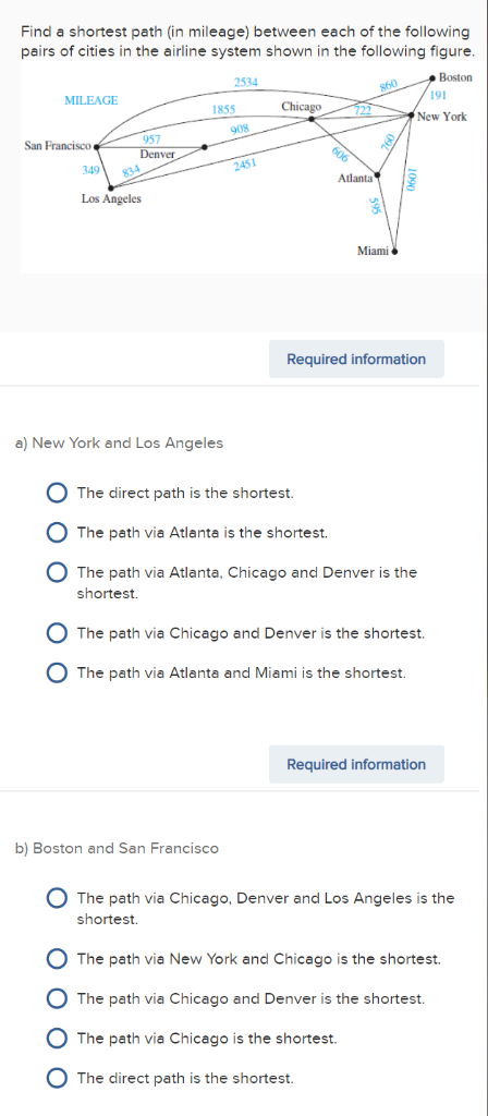 Solved Find a shortest path (in mileage) between each of the | Chegg.com
