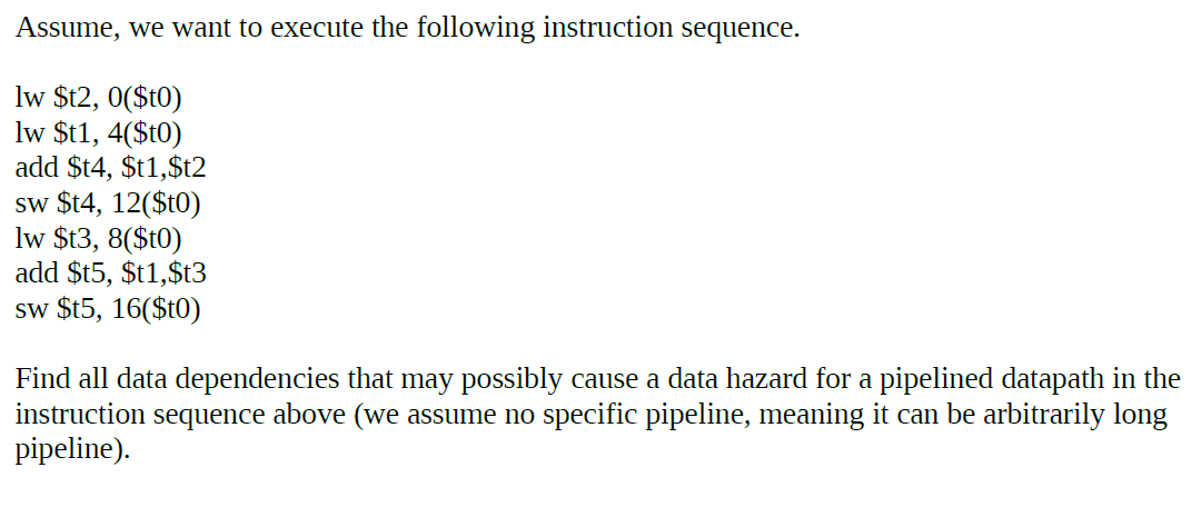 Solved Assume, we want to execute the following instruction | Chegg.com