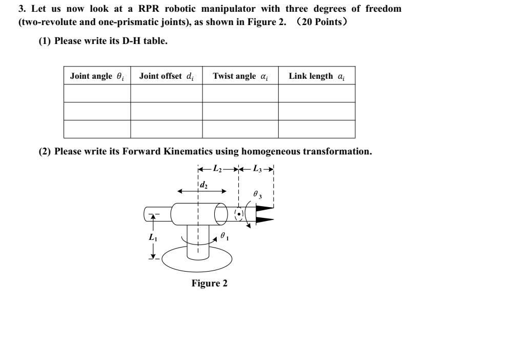 Solved 3. Let us now look at a RPR robotic manipulator with | Chegg.com