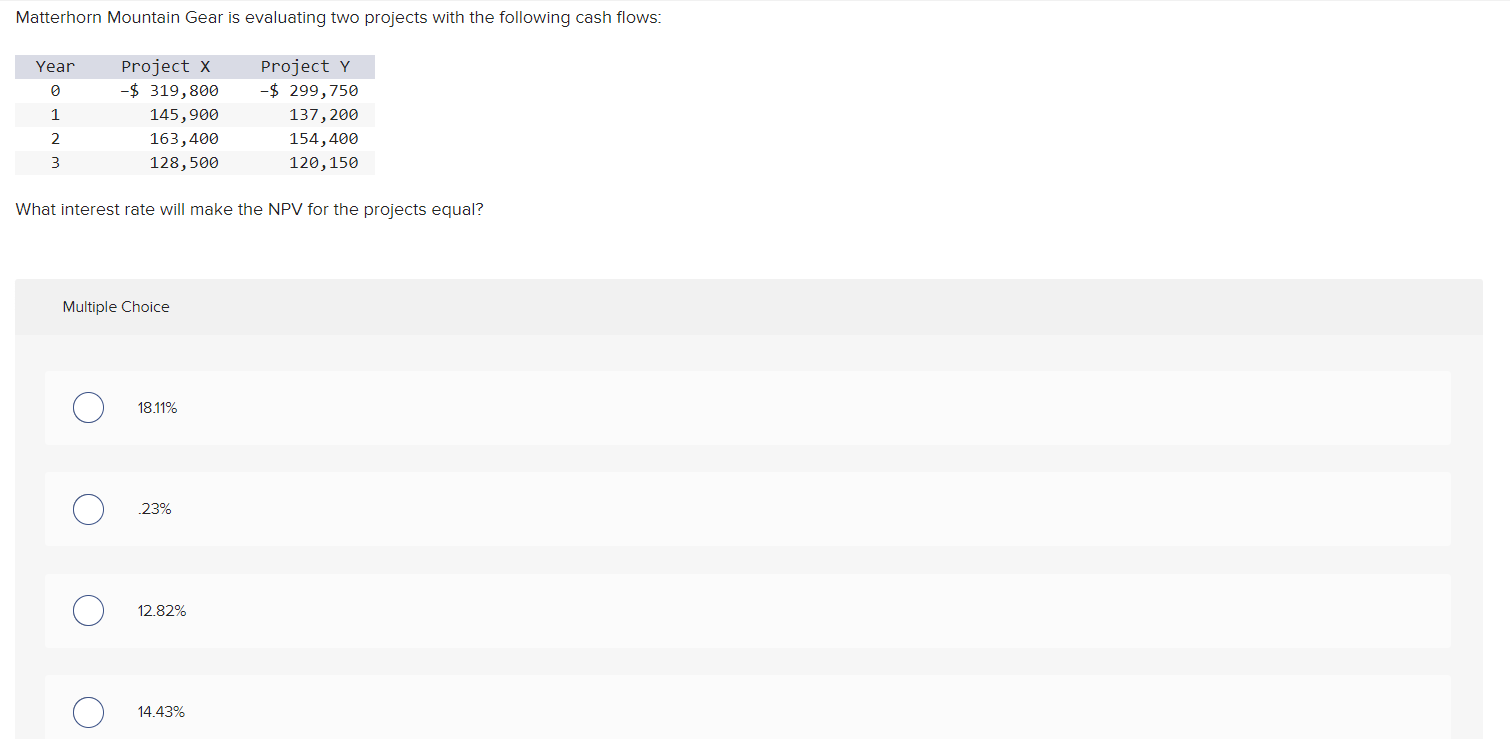 Solved Matterhorn Mountain Gear is evaluating two projects | Chegg.com