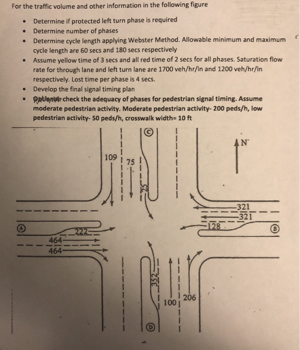 Solved For the traffic volume and other information in the | Chegg.com