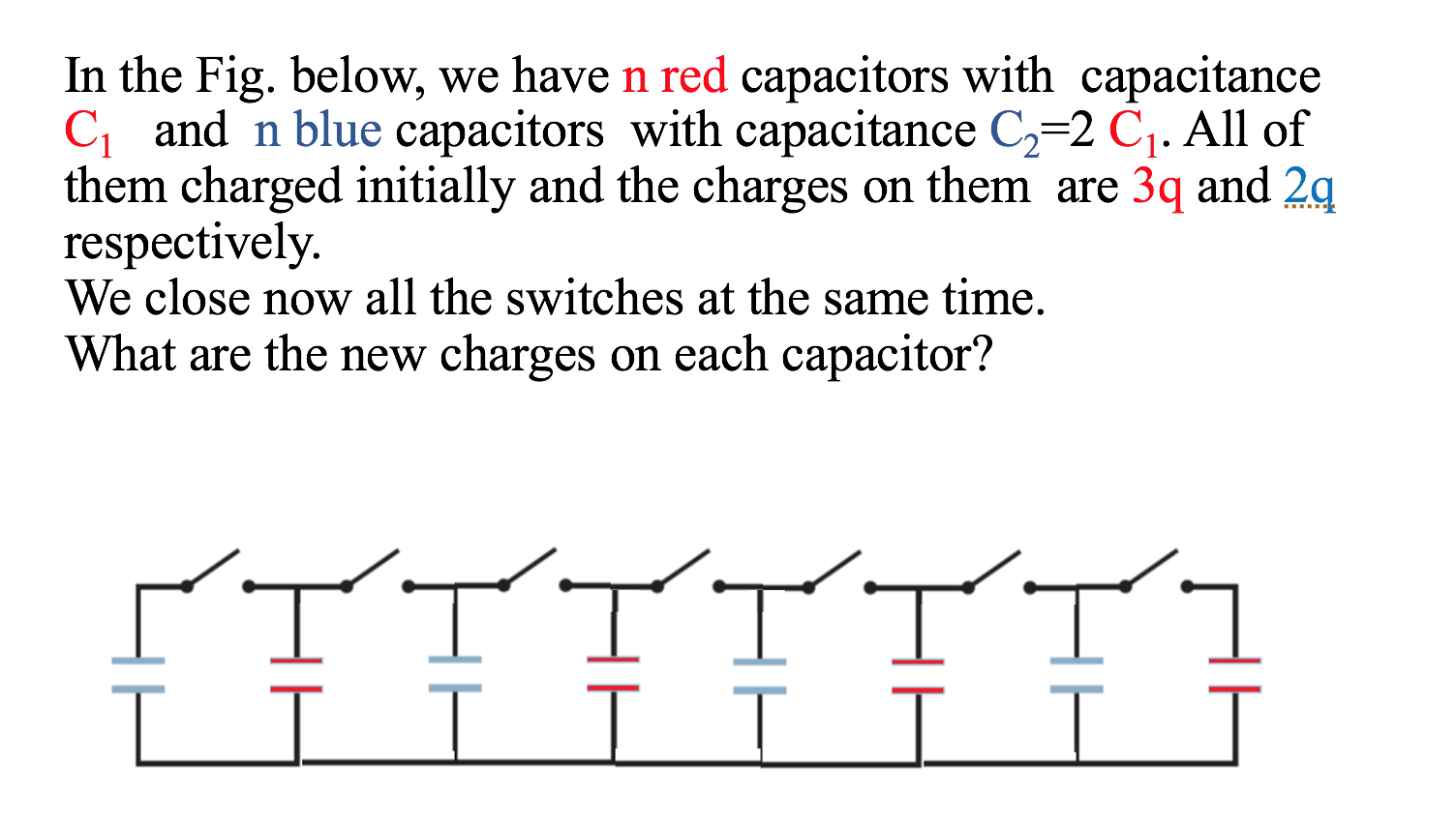 Solved In the Fig. below, we have n red capacitors with | Chegg.com