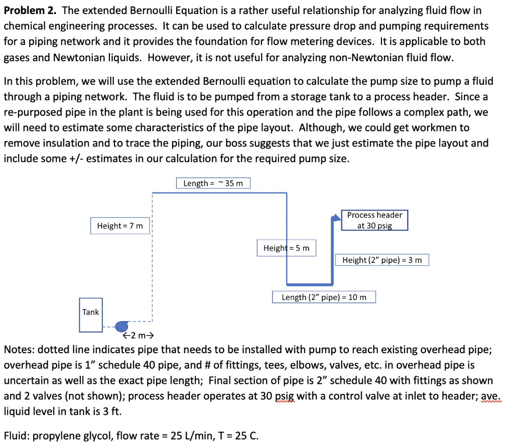 Problem 2. The extended Bernoulli Equation is a | Chegg.com