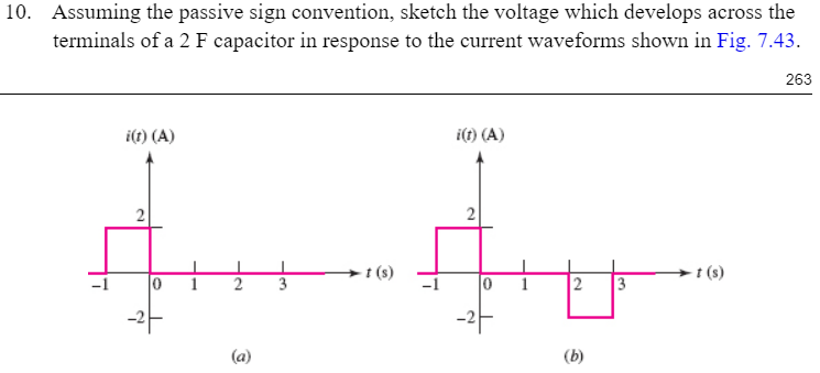 Solved Assuming the passive sign convention, sketch the | Chegg.com
