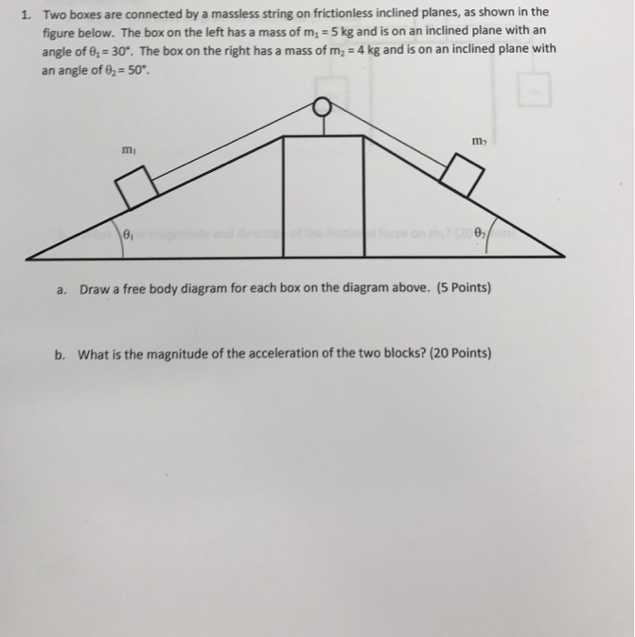 Solved Two boxes are connected by a massless string on | Chegg.com