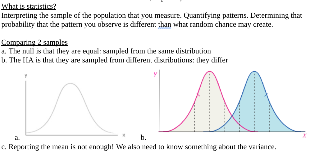 Solved What is statistics? Interpreting the sample of the | Chegg.com