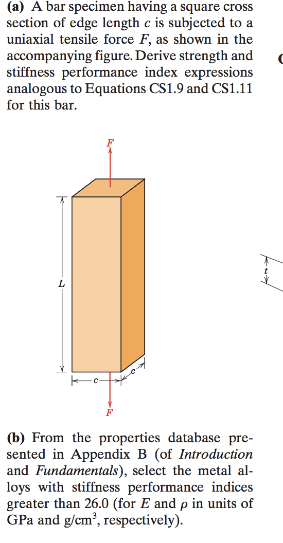 Solved (a) A bar specimen having a square cross section of | Chegg.com