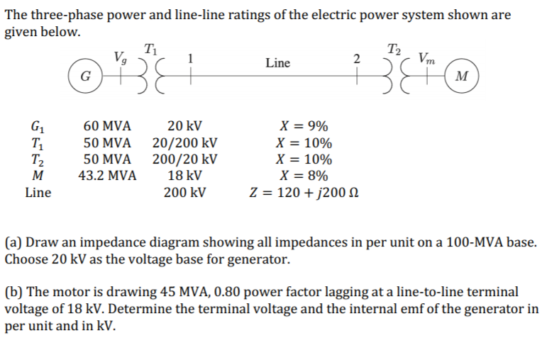 Solved The three-phase power and line-line ratings of the | Chegg.com