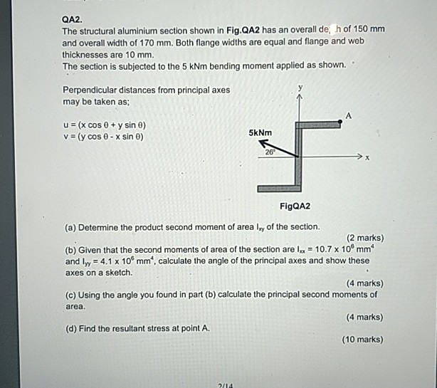 Solved QA2. The structural aluminium section shown in | Chegg.com