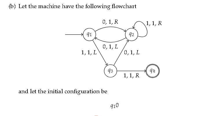 Solved (a) Let the machine have the following flowchart 1,1, | Chegg.com