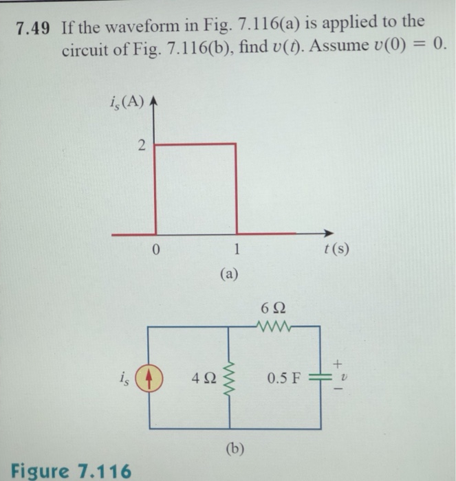 Solved 7.49 If the waveform in Fig. 7.116(a) is applied to | Chegg.com
