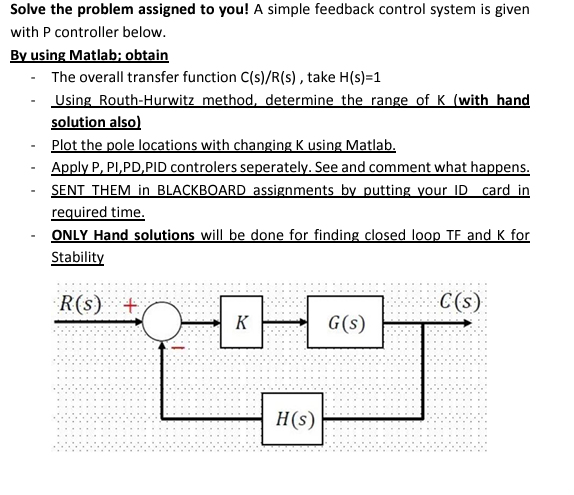 Solved G(s)=0.5(s+2.5)(s+1.5)Solve the problem assigned to | Chegg.com