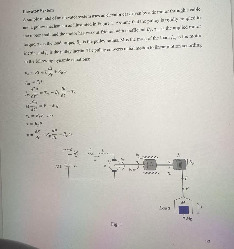 Solved Elevator SystemA simple model of an elevator system | Chegg.com