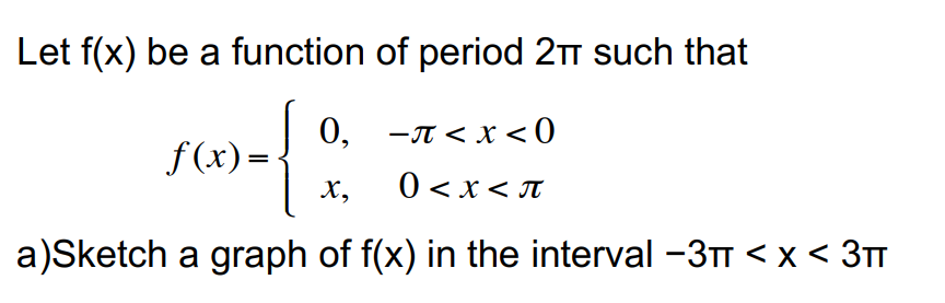 Solved can you explain how I produce the graph: Let f(x) ﻿be | Chegg.com