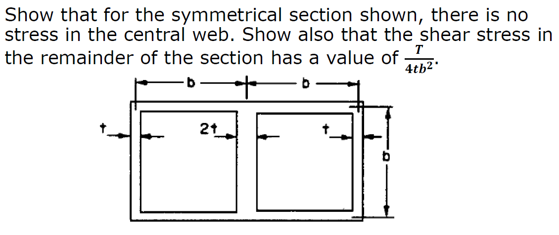 Solved Show that for the symmetrical section shown, there is | Chegg.com