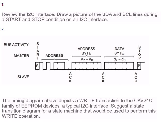 Solved Review the I2C interface. Draw a picture of the SDA | Chegg.com