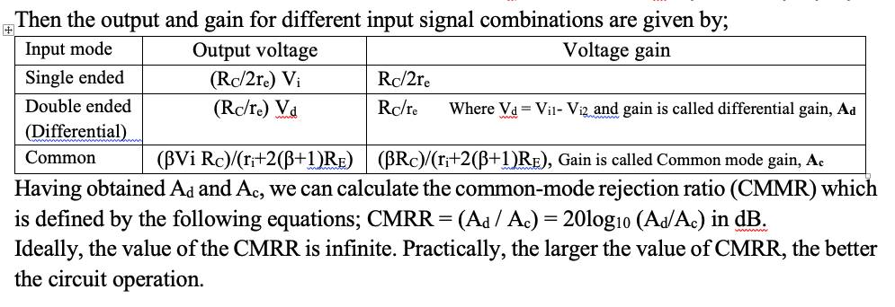 Then the output and gain for different input signal | Chegg.com