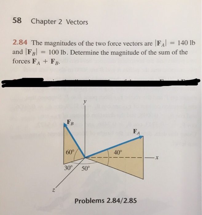 Solved 58 Chapter 2 Vectors 2.84 The magnitudes of the two | Chegg.com