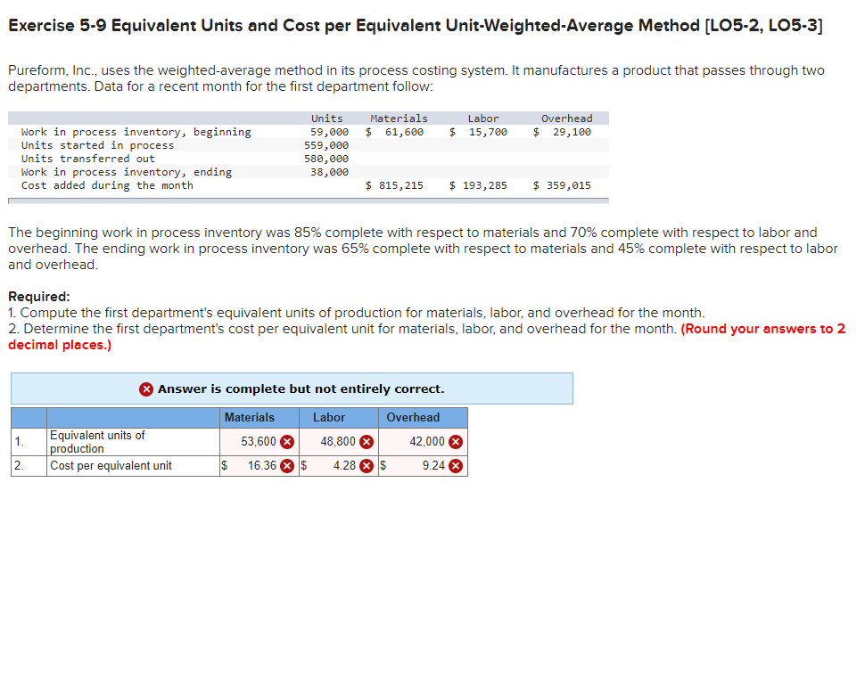Solved Exercise 5 9 Equivalent Units And Cost Per Equivalent Chegg