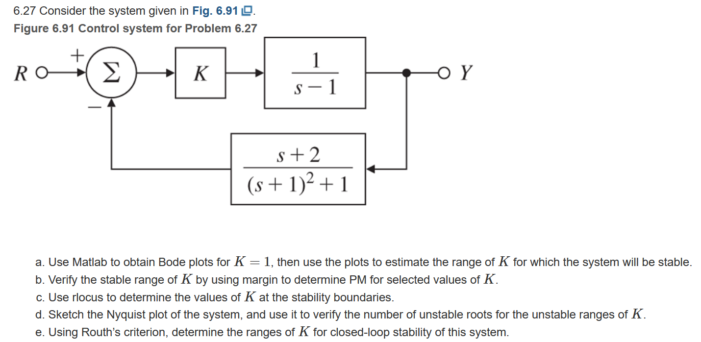 Solved 6.27 Consider the system given in Fig. 6.91 ㅁ. Figure | Chegg.com