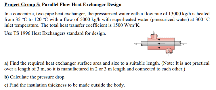 Project Group 5: Parallel Flow Heat Exchanger Design | Chegg.com