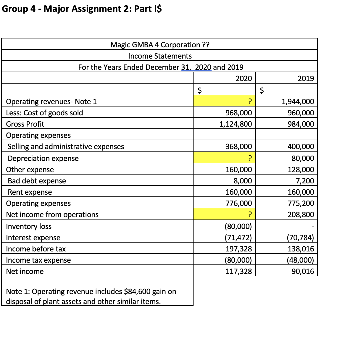Use the information provided to work with your group | Chegg.com