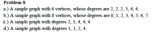 Solved Problem 8 a.) A simple graph with 6 vertices, whose | Chegg.com