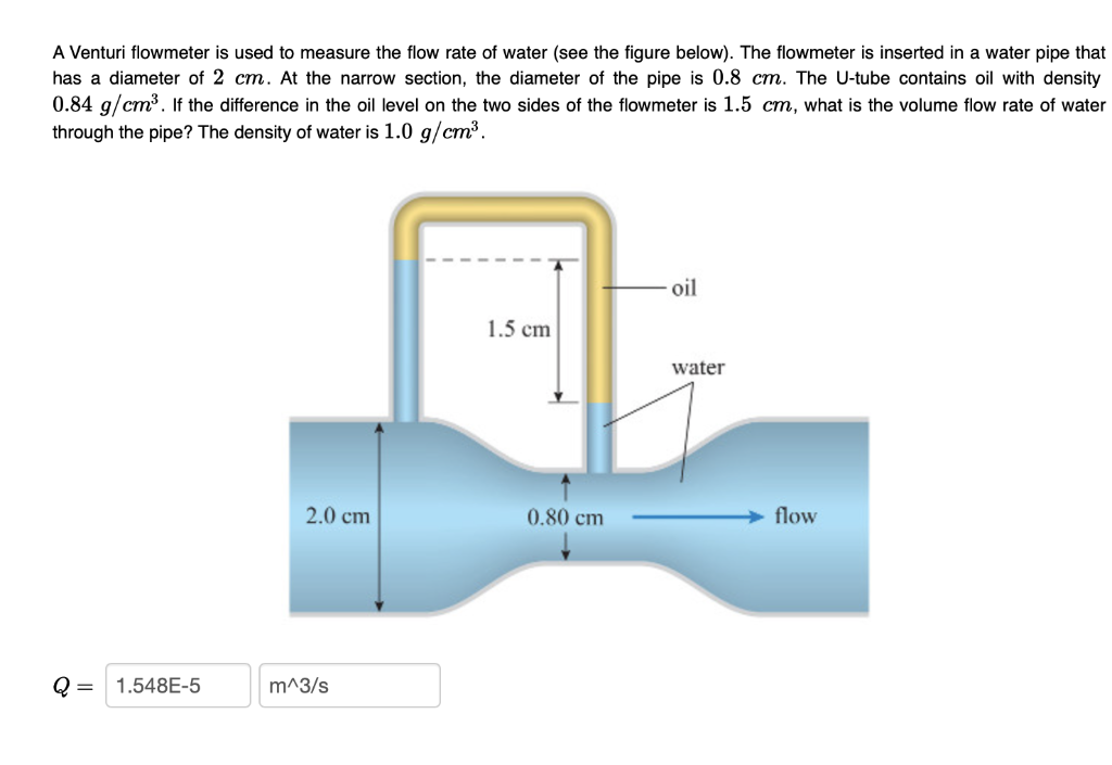 Solved A Venturi flowmeter is used to measure the flow rate | Chegg.com
