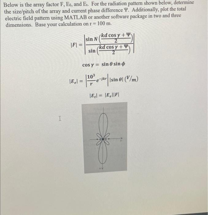 Solved Below is the array factor F, Ee, and E. For the | Chegg.com