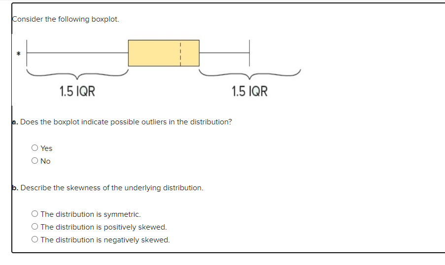 Solved a. Does the boxplot indicate possible outliers in the | Chegg.com